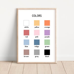 Set of 6 Educational Wall Art Printables, Classroom Posters ...