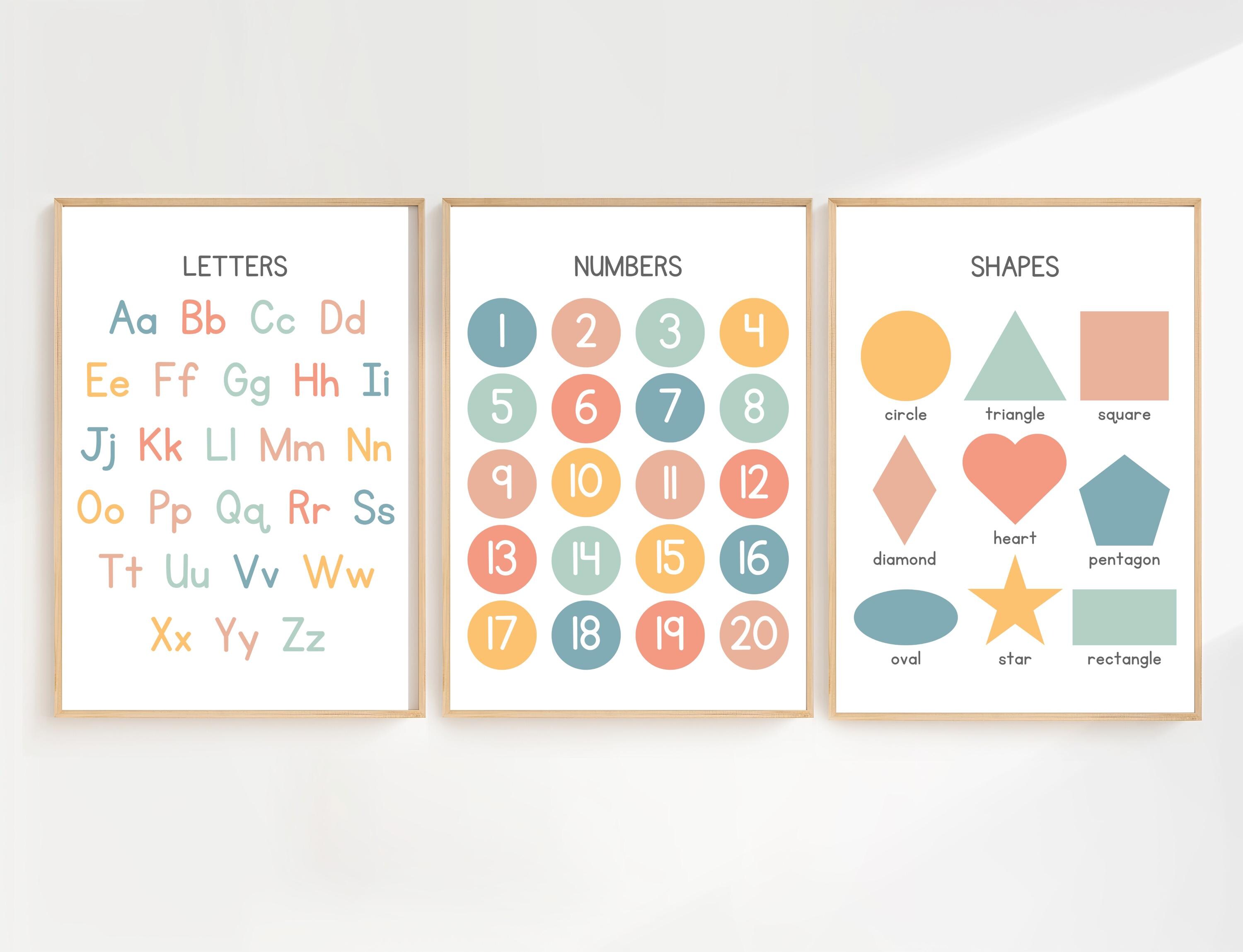 Educational Wall Art Print Set of 3, Educational Posters, Classroom ...