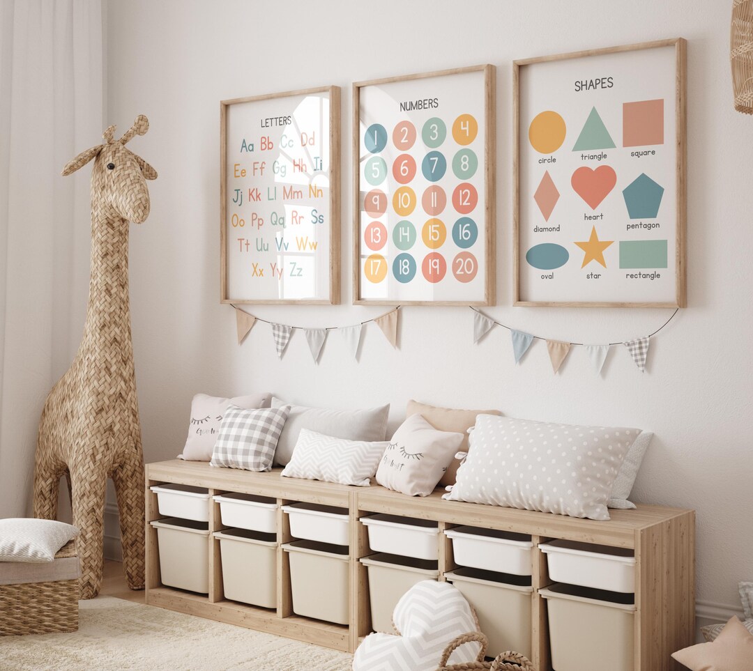 Educational Wall Art Print Set of 3, Educational Posters, Classroom ...