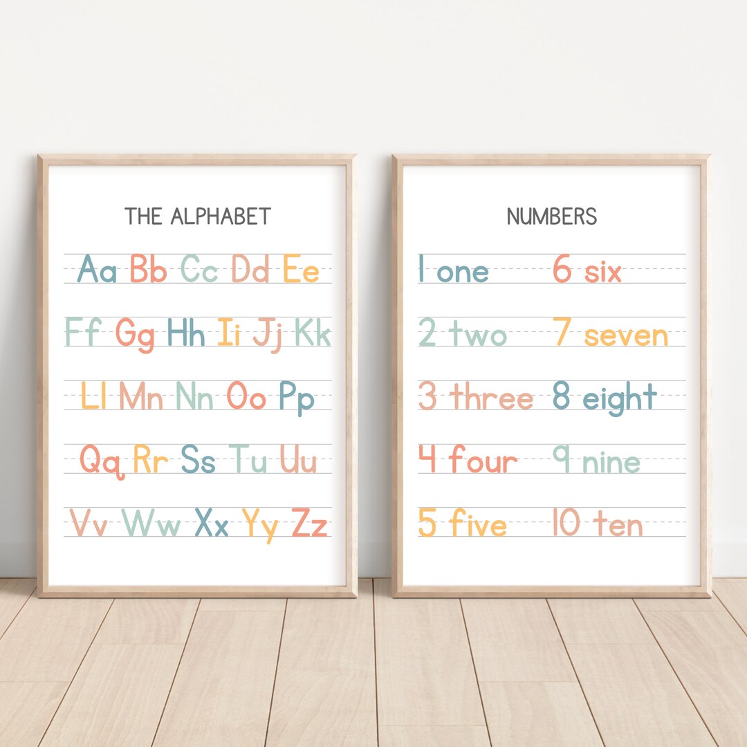 The Alphabet Poster, Set of 2 Educational Posters, Alphabet Poster ...