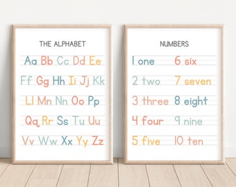 Set of 2 Educational Posters, Alphabet Poster, Letters Poster, Numbers ...