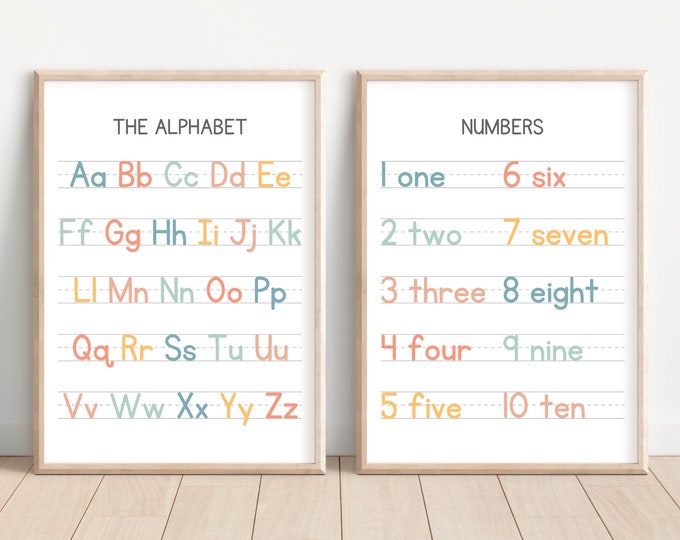The Alphabet Poster, Set of 2 Educational Posters, Alphabet Poster ...