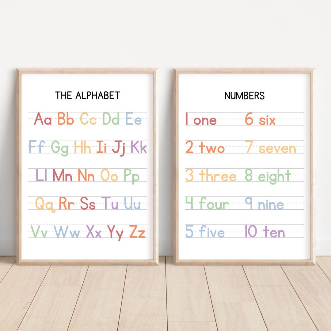 The Alphabet Poster, Set of 2 Educational Posters, Alphabet Poster ...