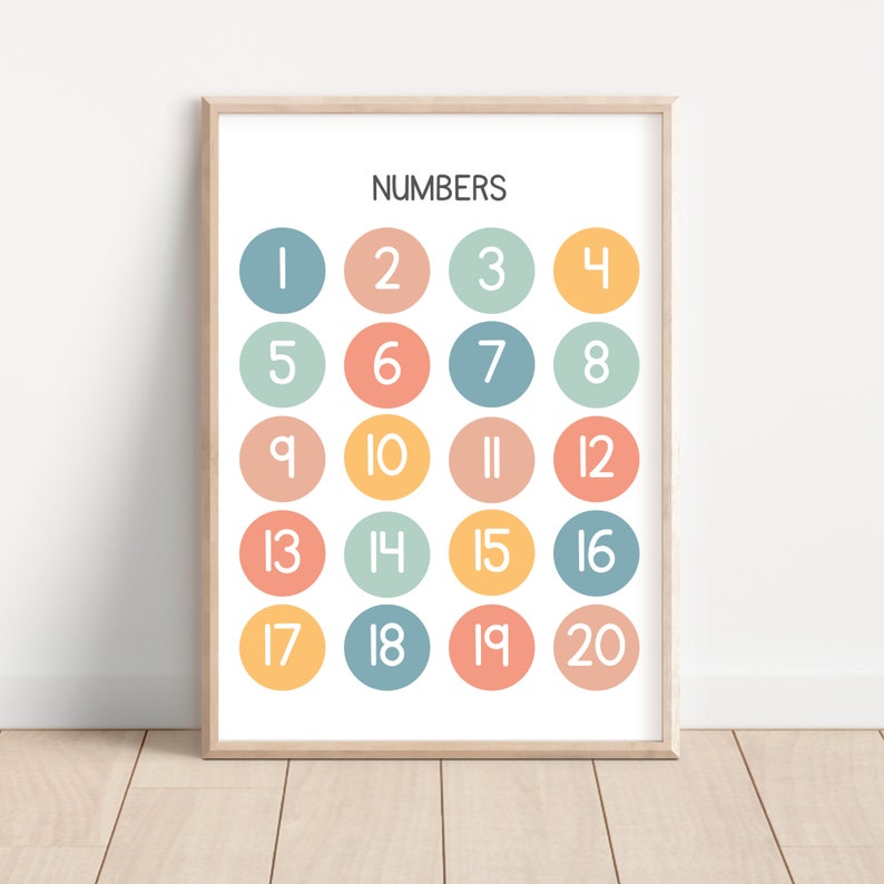 Set of 2 Educational Posters, Alphabet Poster, Letters Poster, Numbers ...