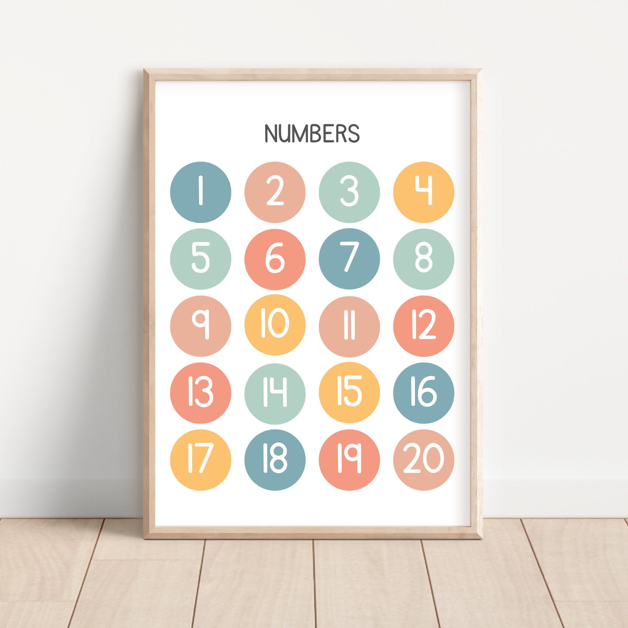 Set of 2 Educational Posters, Alphabet Poster, Letters Poster, Numbers ...