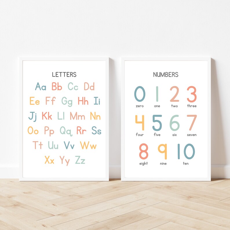 Set of 2 Educational Posters, Alphabet Poster, Letters Poster, Numbers ...