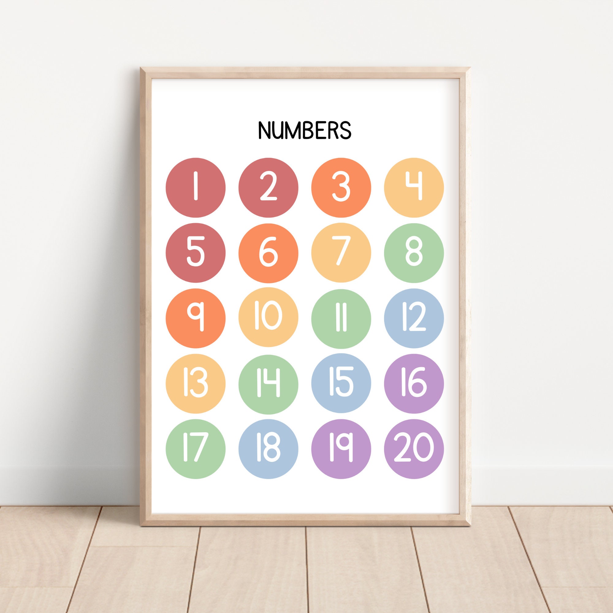 Set of 6 Educational Wall Art Printables, Classroom Posters ...