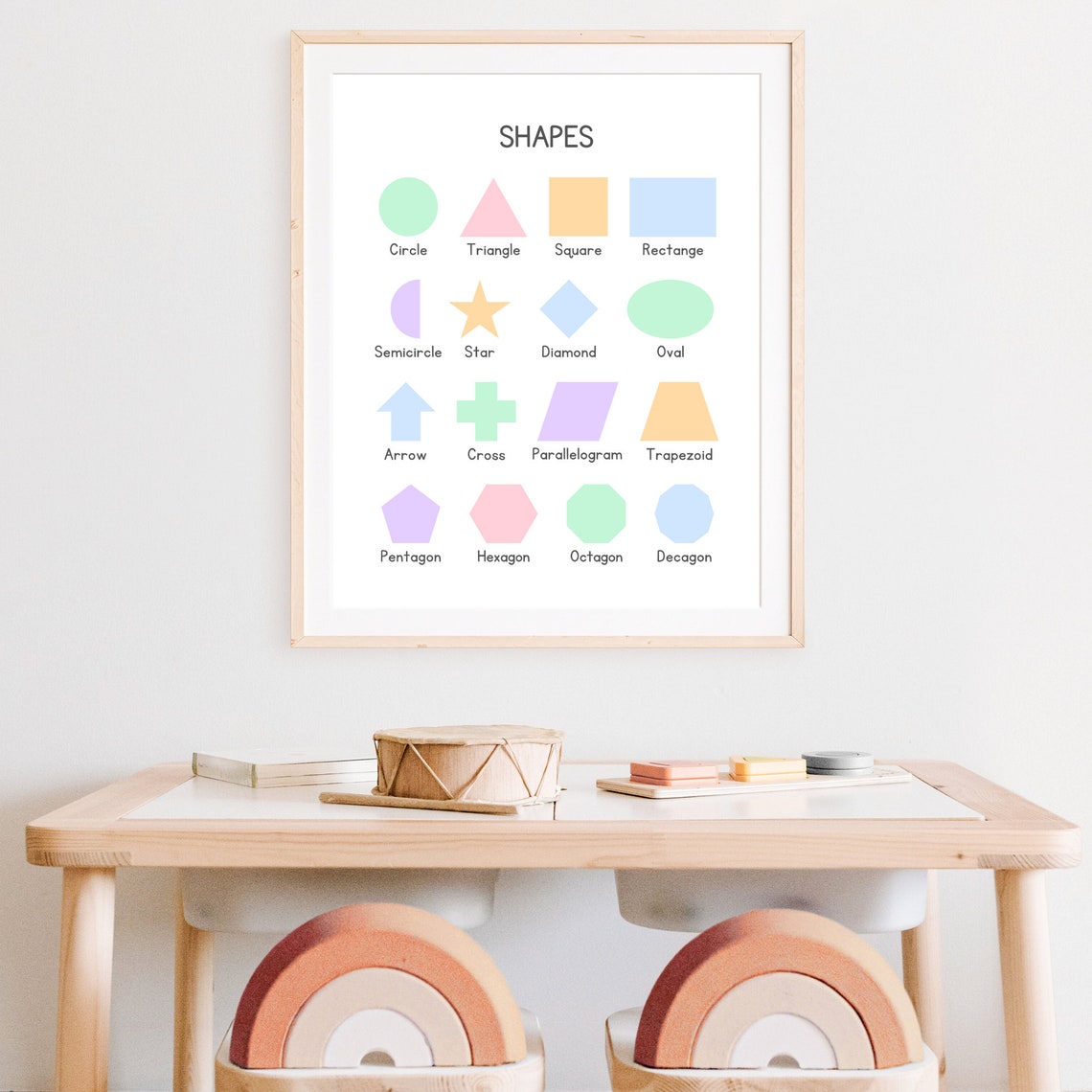 Shapes Poster Printable, Shapes Print, Educational Wall Art ...