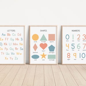 Educational Wall Art Print Set of 3, Educational Posters, Classroom ...