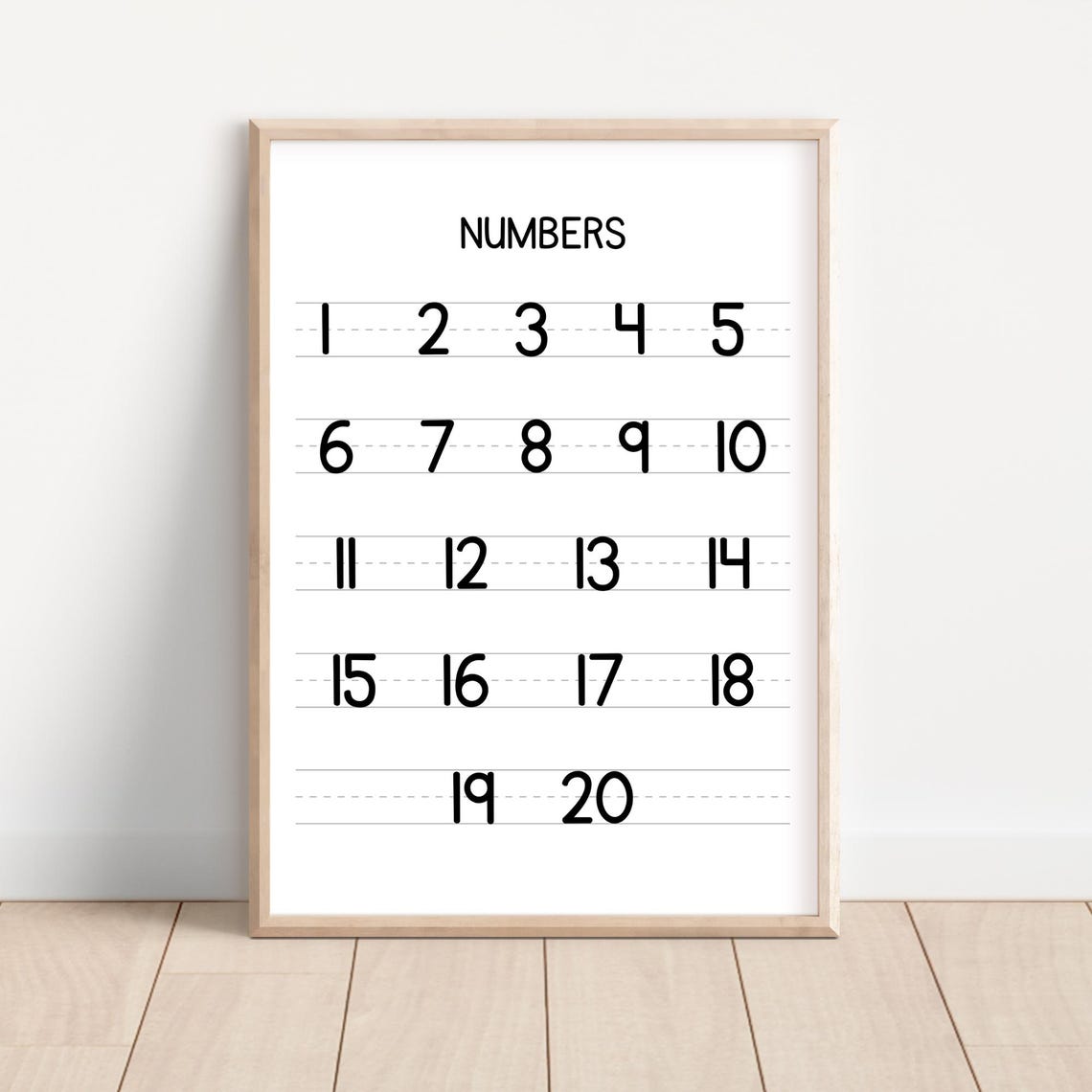 Set of 2 Educational Posters, Alphabet Poster, Numbers Poster ...