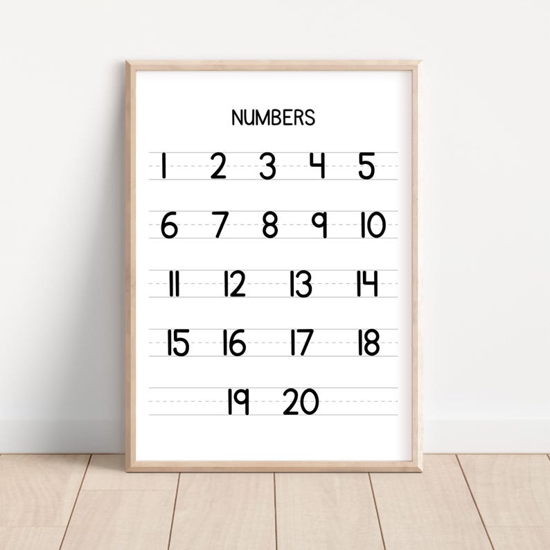 Set of 2 Educational Posters, Alphabet Poster, Numbers Poster ...