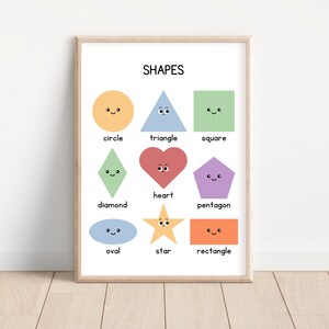 Set of 6 Educational Wall Art Printables, Classroom Posters ...