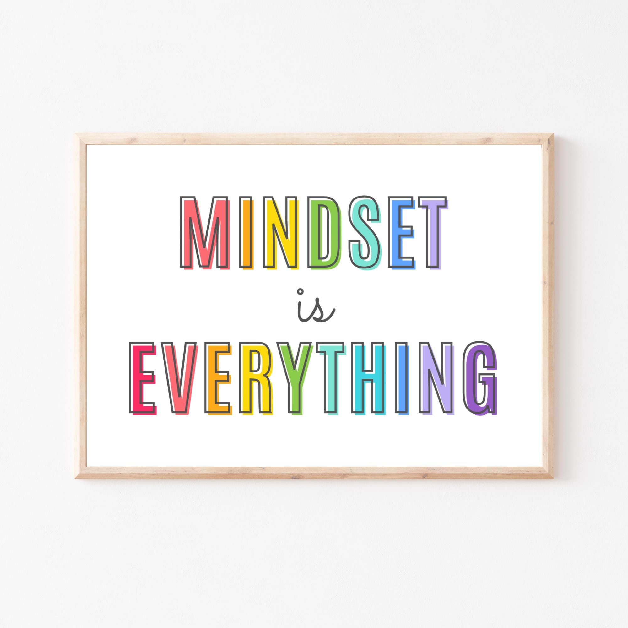 Mindset is Everything Printable, Growth Mindset Poster, Kids Positive ...
