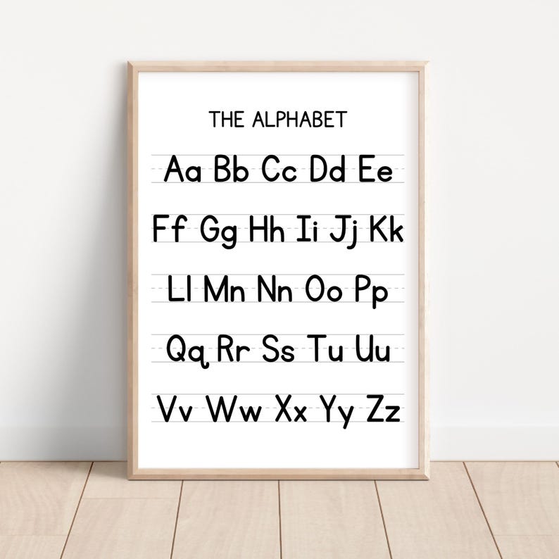 Set of 2 Educational Posters, Alphabet Poster, Numbers Poster ...