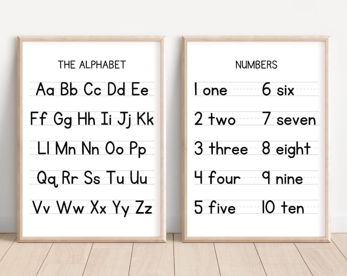 Educational Poster Bundle, Alphabet Poster, Abc Poster, Numbers ...