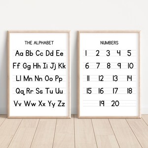 Set of 2 Educational Posters, Alphabet Poster, Numbers Poster ...