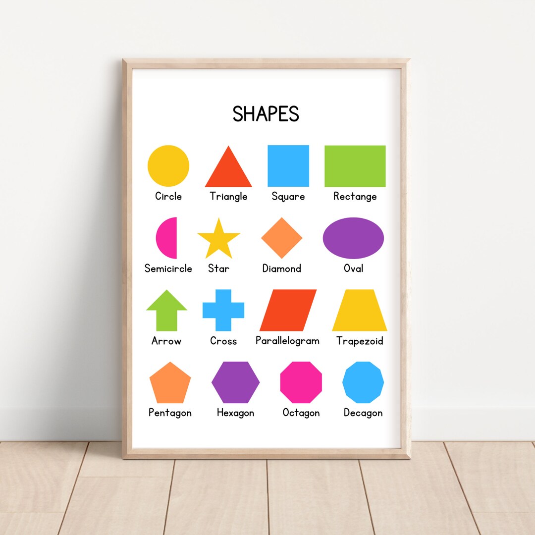 Shapes Poster Printable, Shapes Print, Educational Wall Art ...