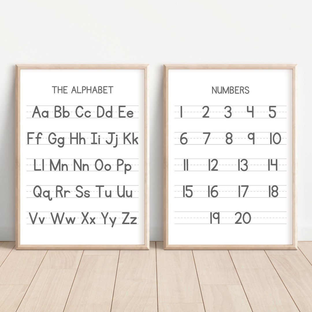 Set of 2 Educational Posters, Alphabet Poster, Numbers Poster ...