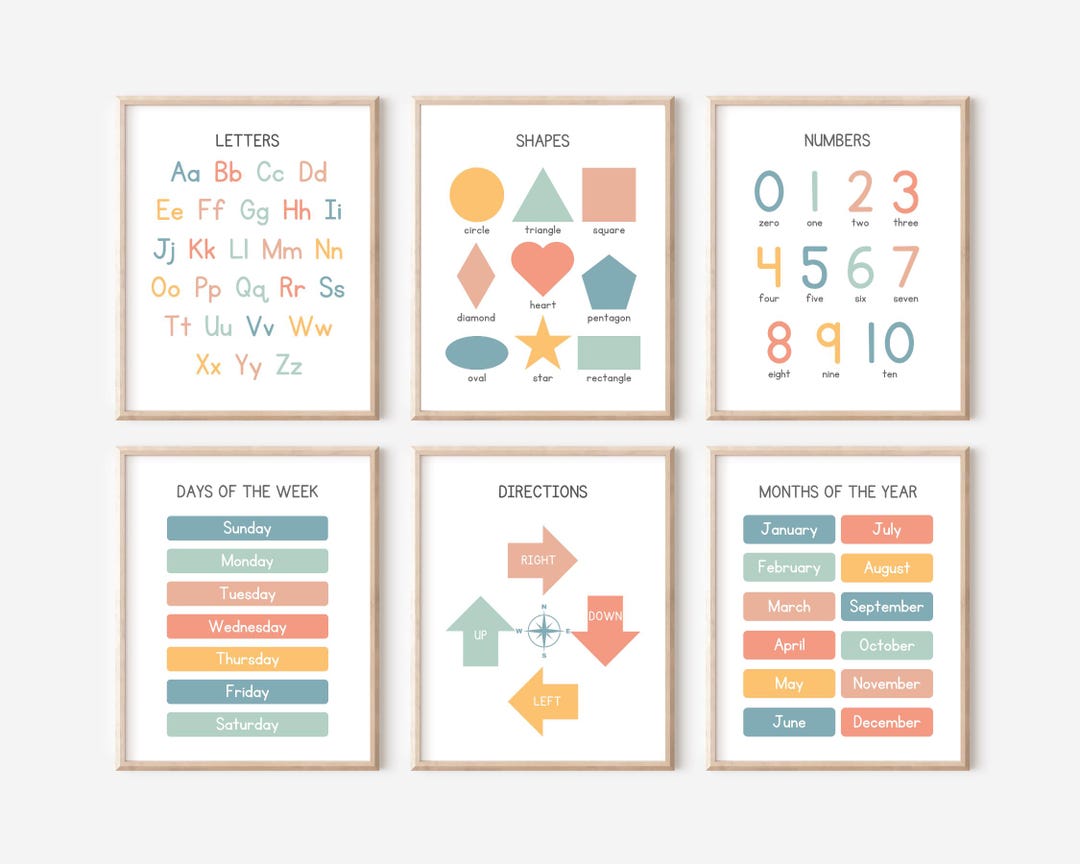 Set of 6 Educational Wall Art, Educational Posters, Classroom Posters ...