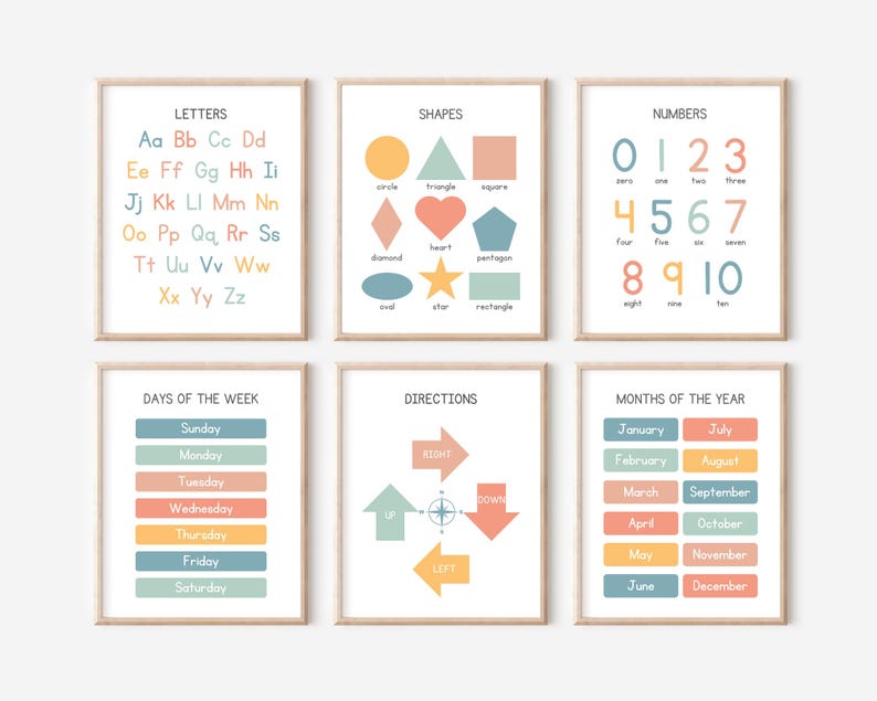 Set of 6 Educational Wall Art, Educational Posters, Classroom Posters ...