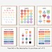 Set of 2 Educational Posters, Alphabet Poster, Letters Poster, Numbers ...