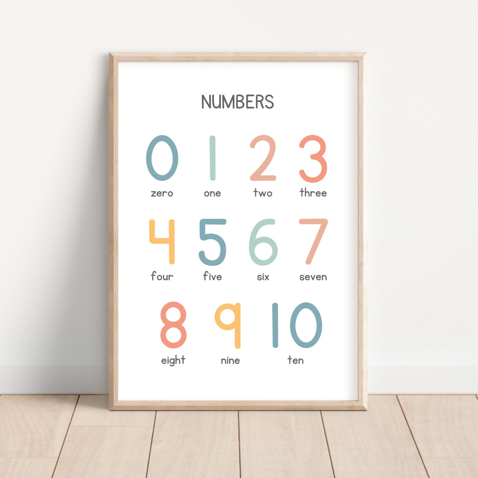 Educational Wall Art Print Set of 3, Educational Posters, Classroom ...