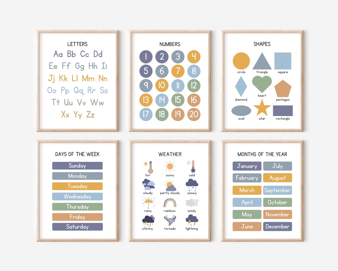 Set of 6 Educational Posters, Educational Wall Art, Blue Classroom ...