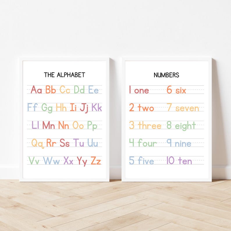The Alphabet Poster, Set of 2 Educational Posters, Alphabet Poster ...