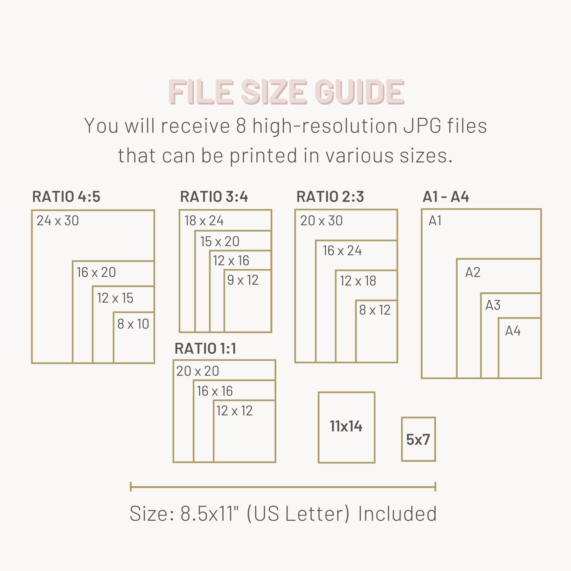 Set of 2 Educational Posters, Alphabet Poster, Letters Poster, Numbers ...