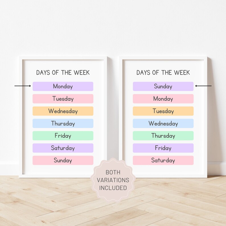 Set of 6 Educational Wall Art, Educational Posters, Classroom Posters ...