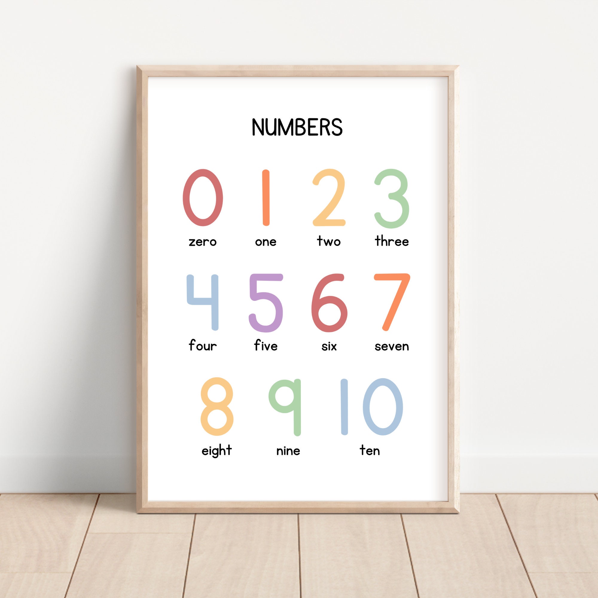Set of 2 Educational Posters, Alphabet Poster, Letters Poster, Numbers ...