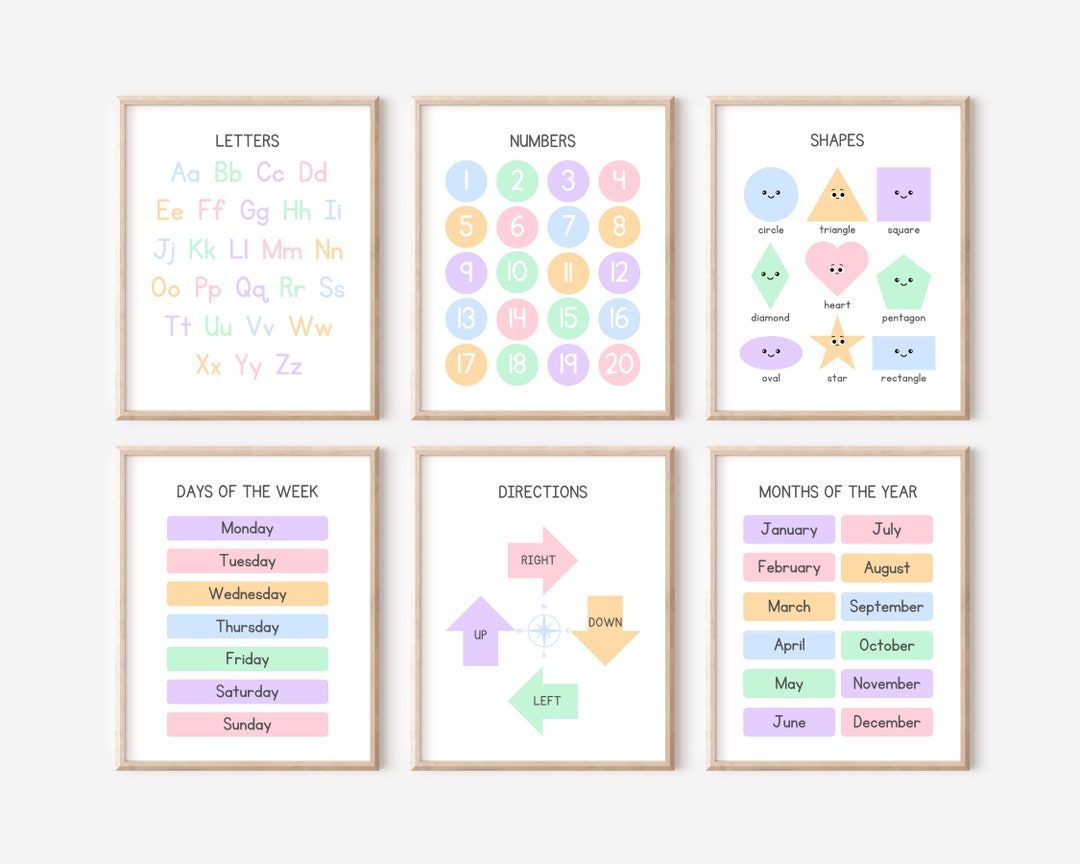 Set of 6 Educational Wall Art, Educational Posters, Classroom Posters ...