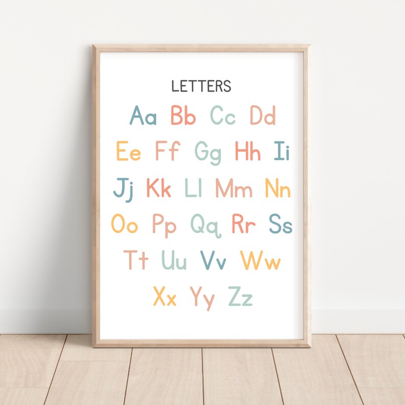 Set of 2 Educational Posters, Alphabet Poster, Letters Poster, Numbers ...