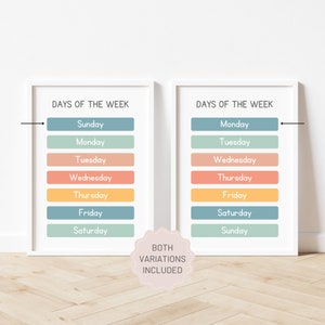 Months of the Year Poster, Days of the Week Poster, Classroom Posters ...