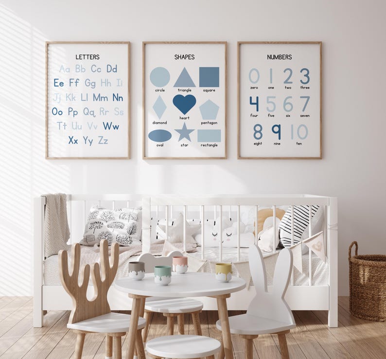 Educational Wall Art Print Set of 3, Educational Posters, Classroom ...