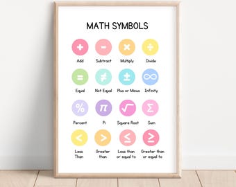 Math Symbols Poster, Math Classroom Poster, Mathematical Symbols ...