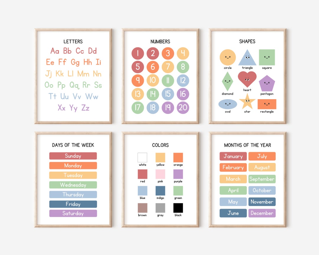 Set of 6 Educational Wall Art Printables, Classroom Posters ...