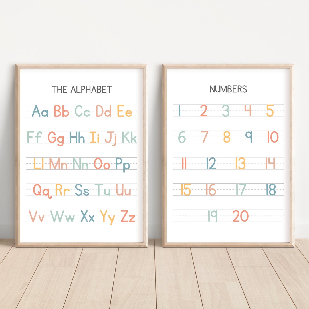 Alphabet Poster, Set of 2 Educational Posters, Handwriting Chart Print ...