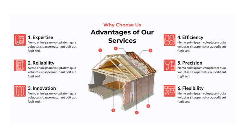 Go High Level Roofing Website Template: Responsive GHL Funnel - Etsy