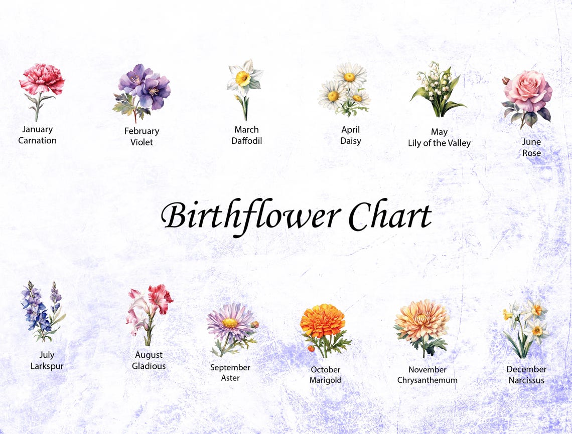 Customized Birth Flower Notepad, Artist Sketchbook, Leather Floral ...