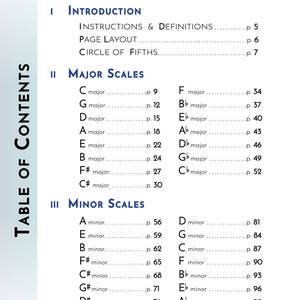 Major Minor Scales - the Piano Teacher: Book 1, Step by Step ...