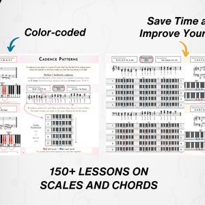 Piano Scales & Chords: Book 2 - Music Theory Guide - Etsy