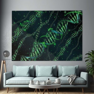 Emerald Green Wall Decor, DNA Wall Decor, Science Wall Art, Science ...