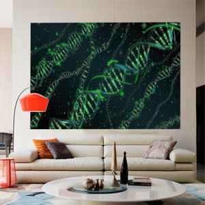 Emerald Green Wall Decor, DNA Wall Decor, Science Wall Art, Science ...