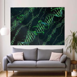 Emerald Green Wall Decor, DNA Wall Decor, Science Wall Art, Science ...