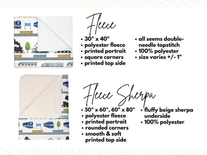 Personalized Train Blanket for Kids, Steam Trains Baby Swaddle, Custom ...