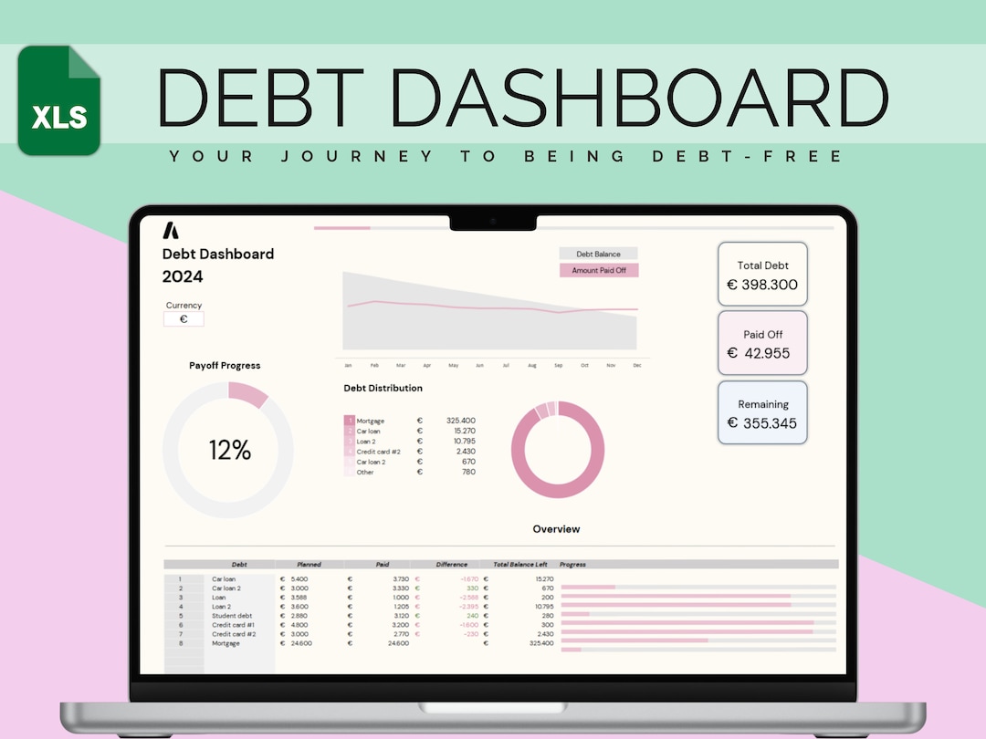 Debt Payoff Dashboard for Excel: Loan Payoff Tracker With Debt Snowball ...