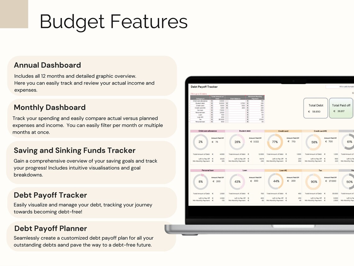 2025 Annual Budget Spreadsheet | Excel Tracker for Income, Savings ...