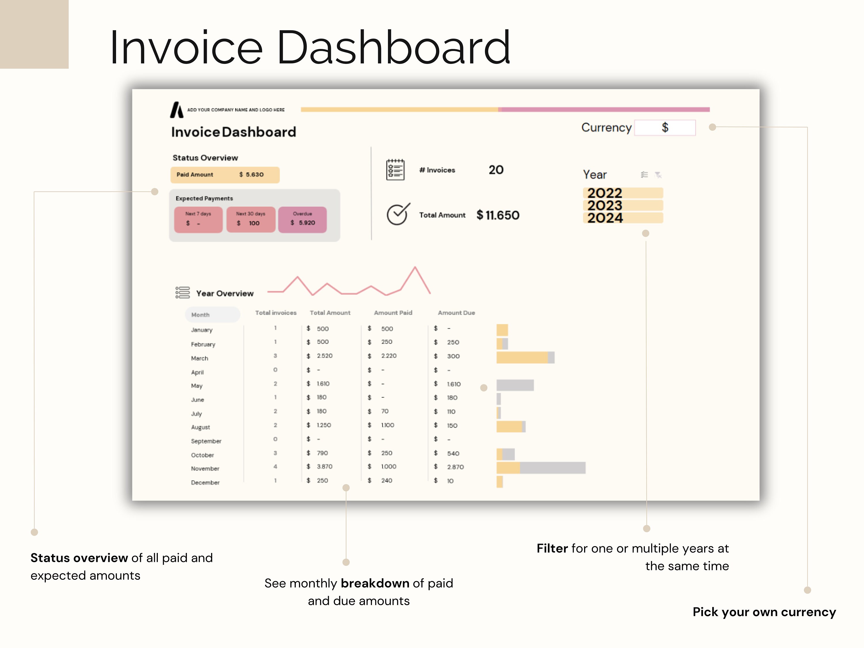2025 Invoice Tracker Voor Excel: Moeiteloos Facturen Voor Kleine ...