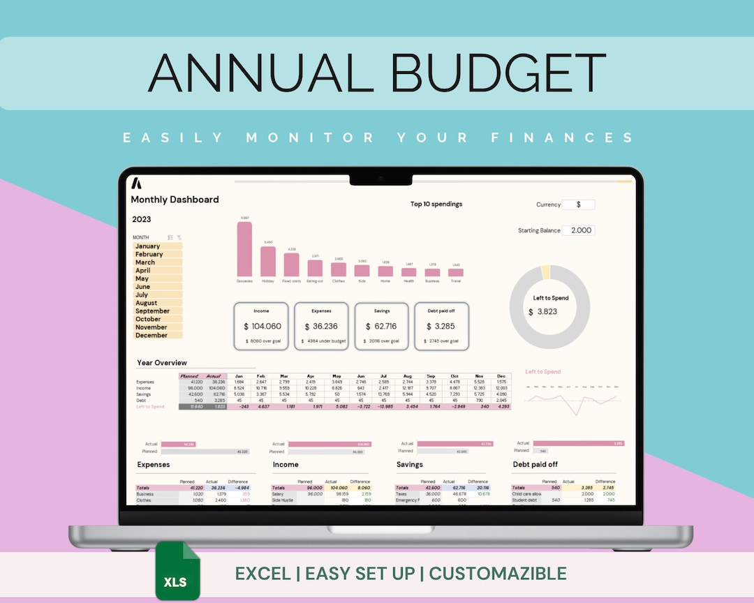 2025 Annual Budget Spreadsheet | Excel Tracker for Income, Savings ...